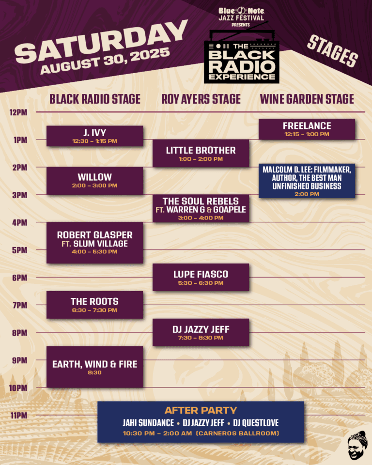 Daily Schedule - Black Radio Experience