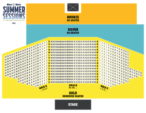 FAQ - Summer Sessions | Blue Note Napa